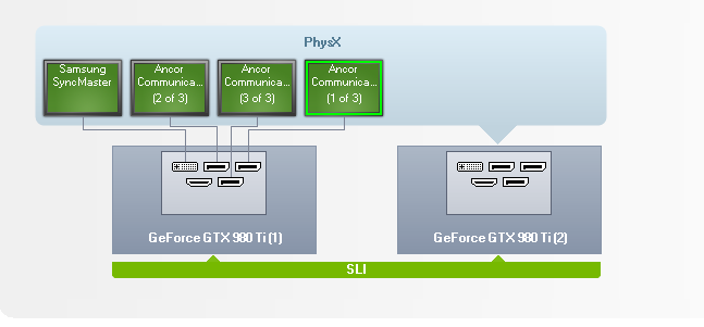 So Ronery! : r/pcmasterrace