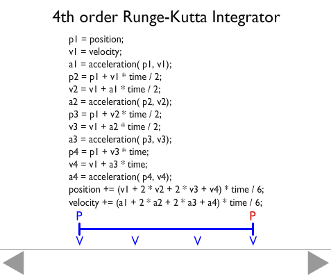 Integrators in physics engines (RK4, Improved Euler); how do you apply ...