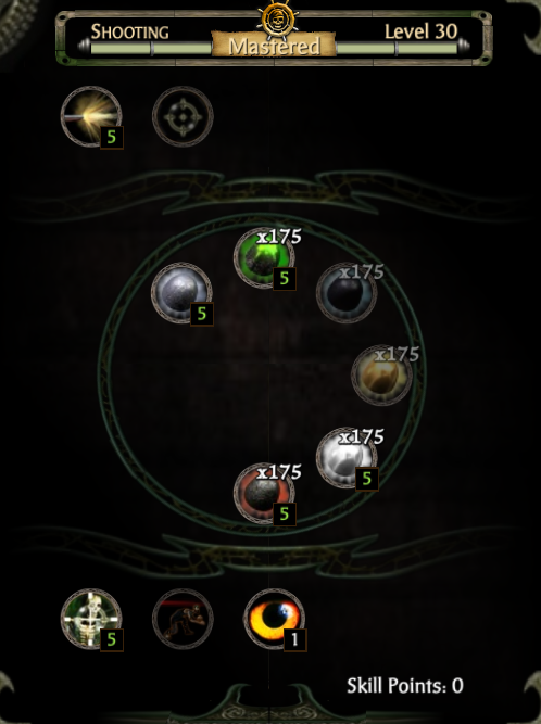 Guide - Misha's Guide to Weapon Skillbuilding | Pirates Forums