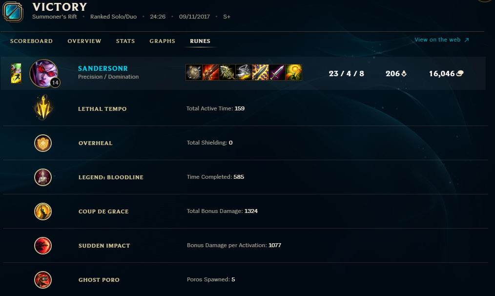 Runes Reforged: Can Q proc Sudden Impact? : r/vaynemains