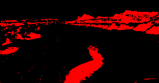 Rolling bush Simulator | Video Game Logic | Know Your Meme