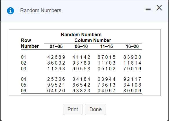 Solved A Community College Has 7656 Students Currently Chegg