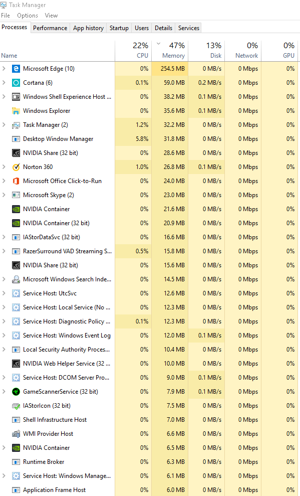 HELP: Memory issues/drive issues : r/computerhelp