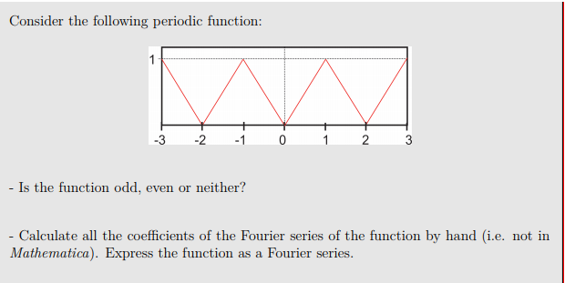 Solved: Consider The Following Periodic Function: 3-2 1 01... | Chegg.com