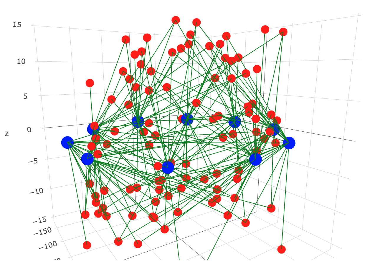 tkgshn: taka, 高木俊輔