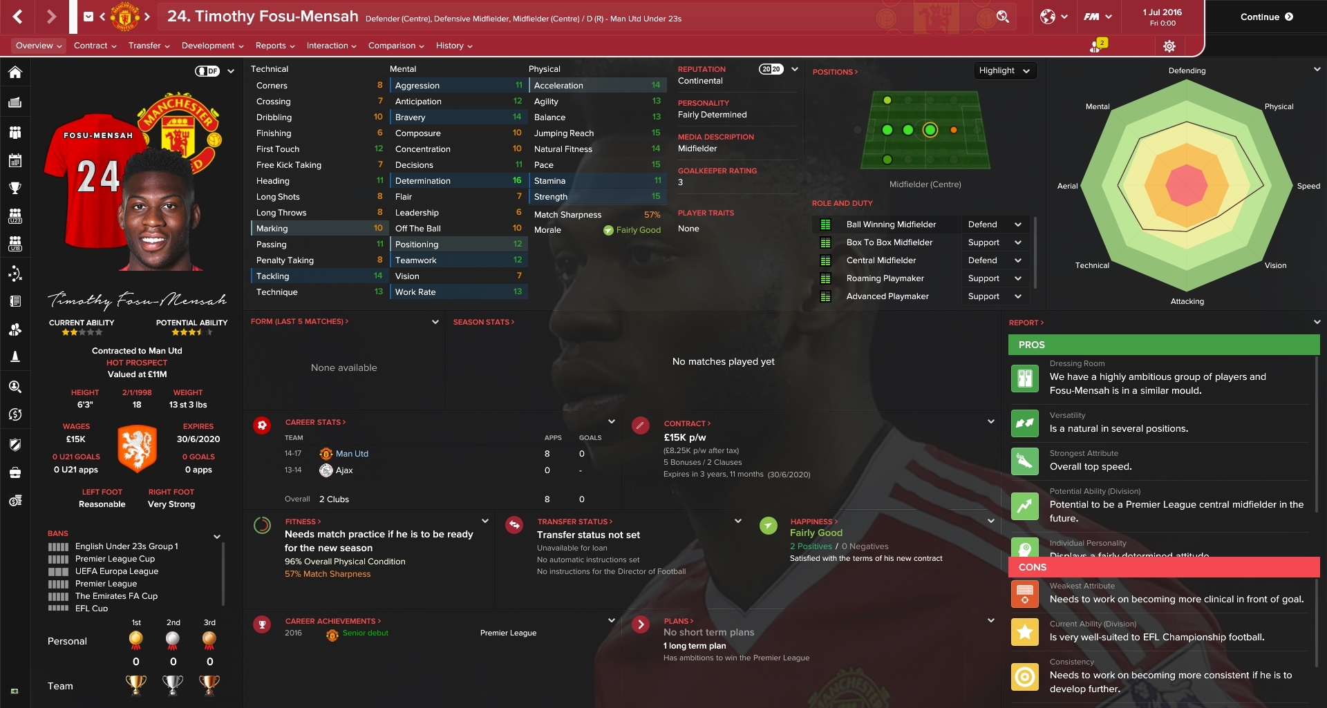 [FM17]Forged a three pronged weapon, Attack! Attack!! Attack!!! - FM ...