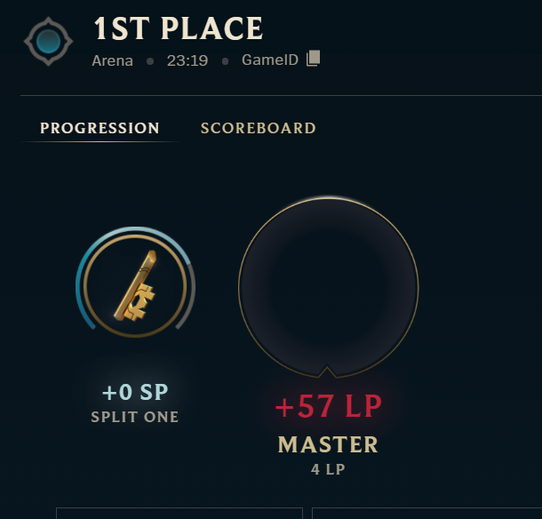 In Arena you can see your real Arena rank for a split second before it ...