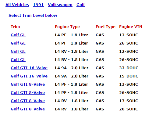 What engine do I have? | VW Vortex - Volkswagen Forum