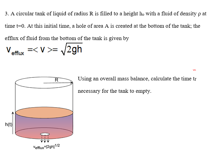 Solved 3. A circular tank of liquid of radius R is filled to | Chegg.com