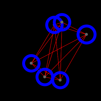 GitHub - andrewgazelka/PlanetSimulation: A Simple Planet (and Star ...