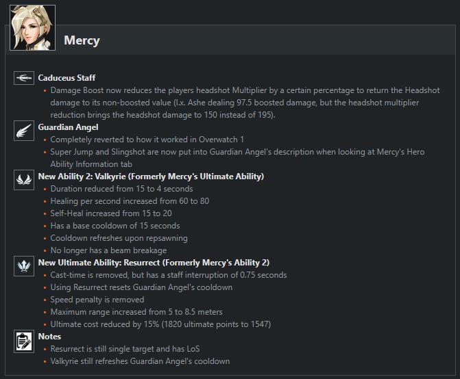 25% Mercy Damage Boost? Just use Pistol at this Point - General ...
