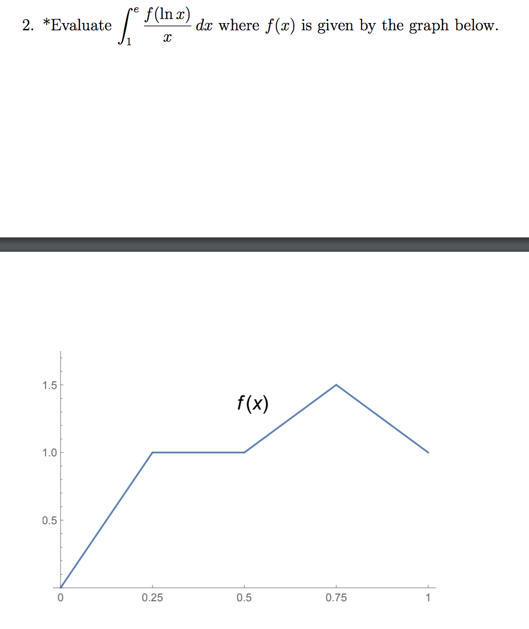 Solved ef (ln 2. *Evaluate dx where f(x) is given by the | Chegg.com
