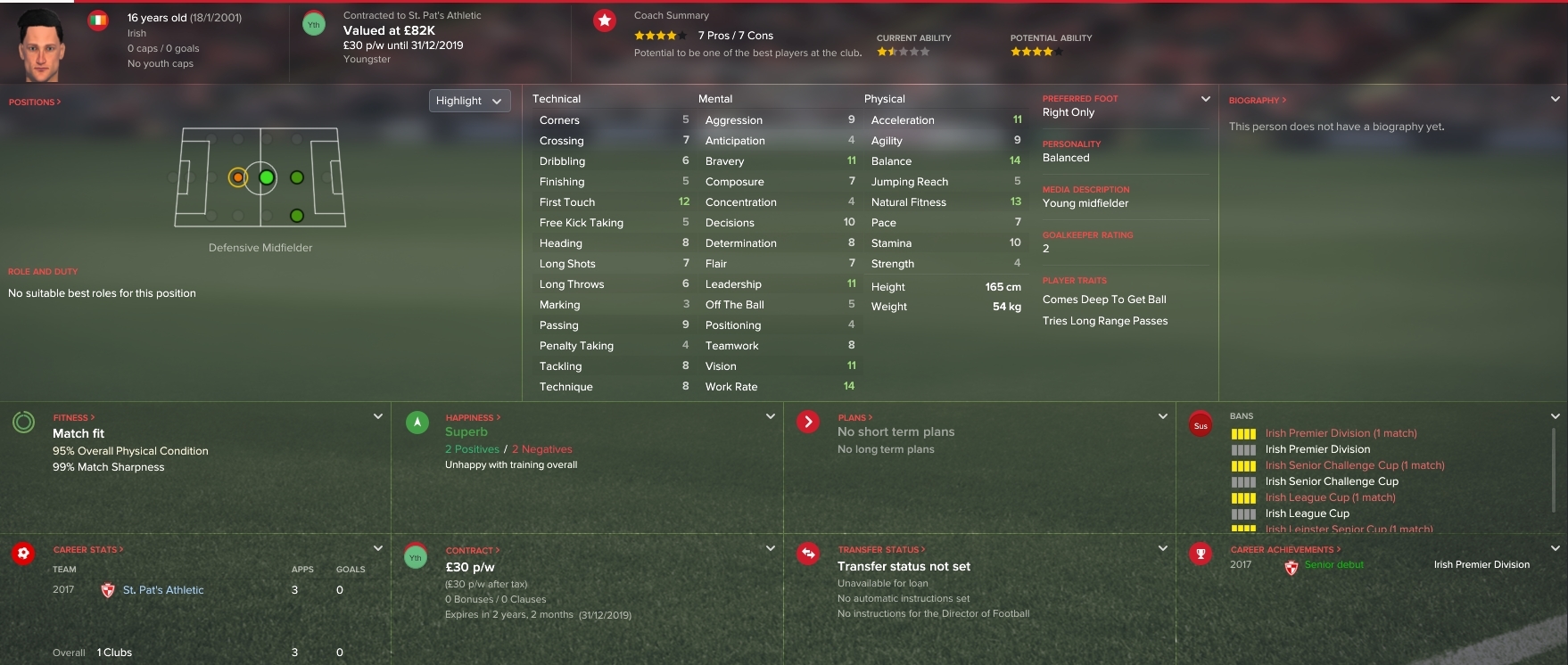 [FM17] St. Patricks Athletic - Transforming Irish Football - FM Career ...