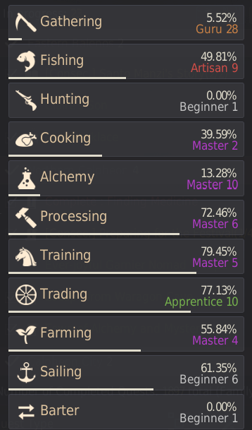 313AP Kutum|Full Caphras 20| Nightmare Ard.|High-Endgame Account - 350 ...