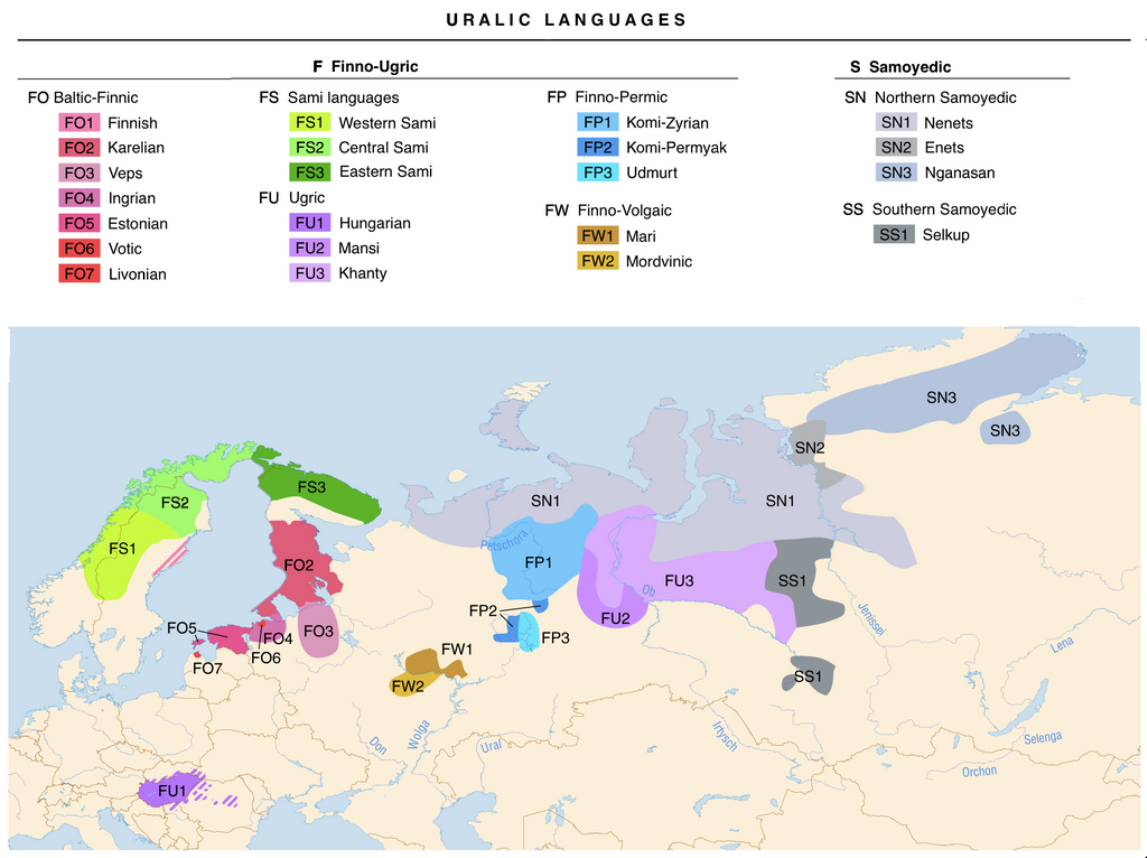 Map of Uralic Languages : r/MapPorn