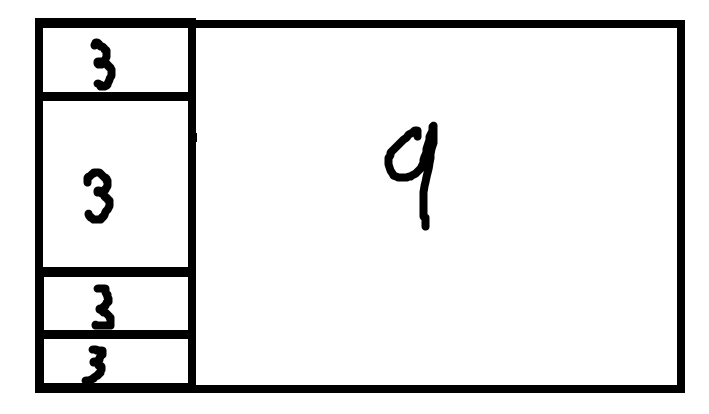 Html How Make Some Boostrap Columns Taller Than Other Stack Overflow 4079