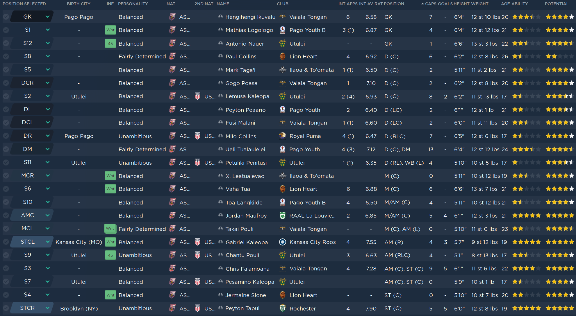 [FM23] Next Goal Wins: Australia 31-0 American Samoa - The road to ...