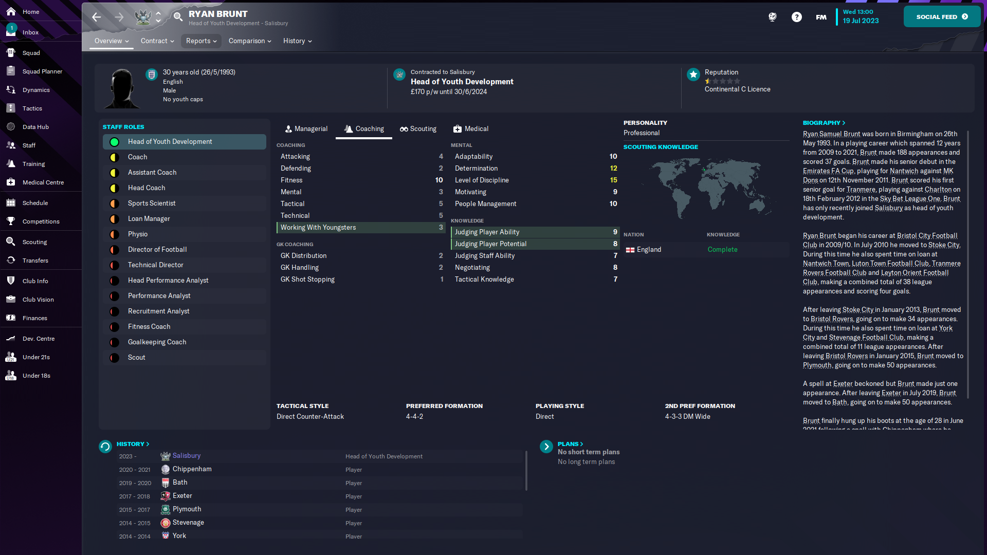 FM23 | A Compilation of Saves - FM Career Updates - Sports Interactive ...