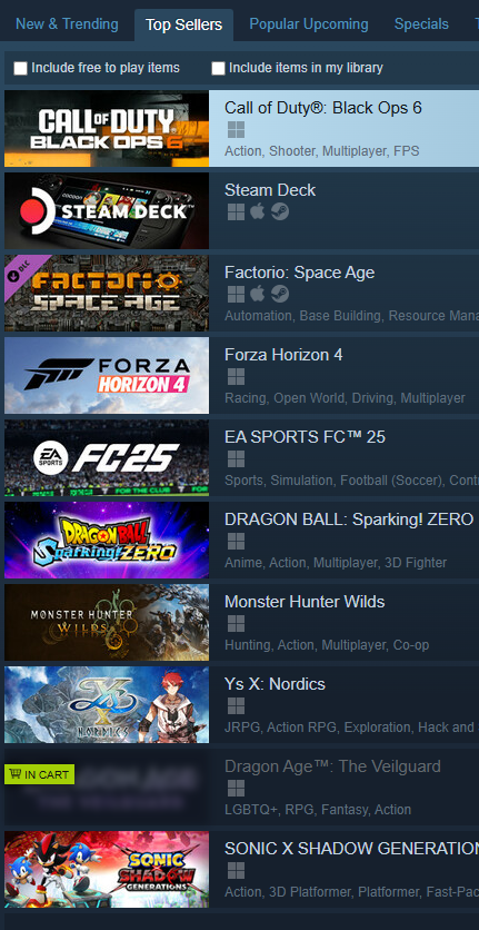 #35 on Steam charts :: Dragon Age™: The Veilguard General Discussions