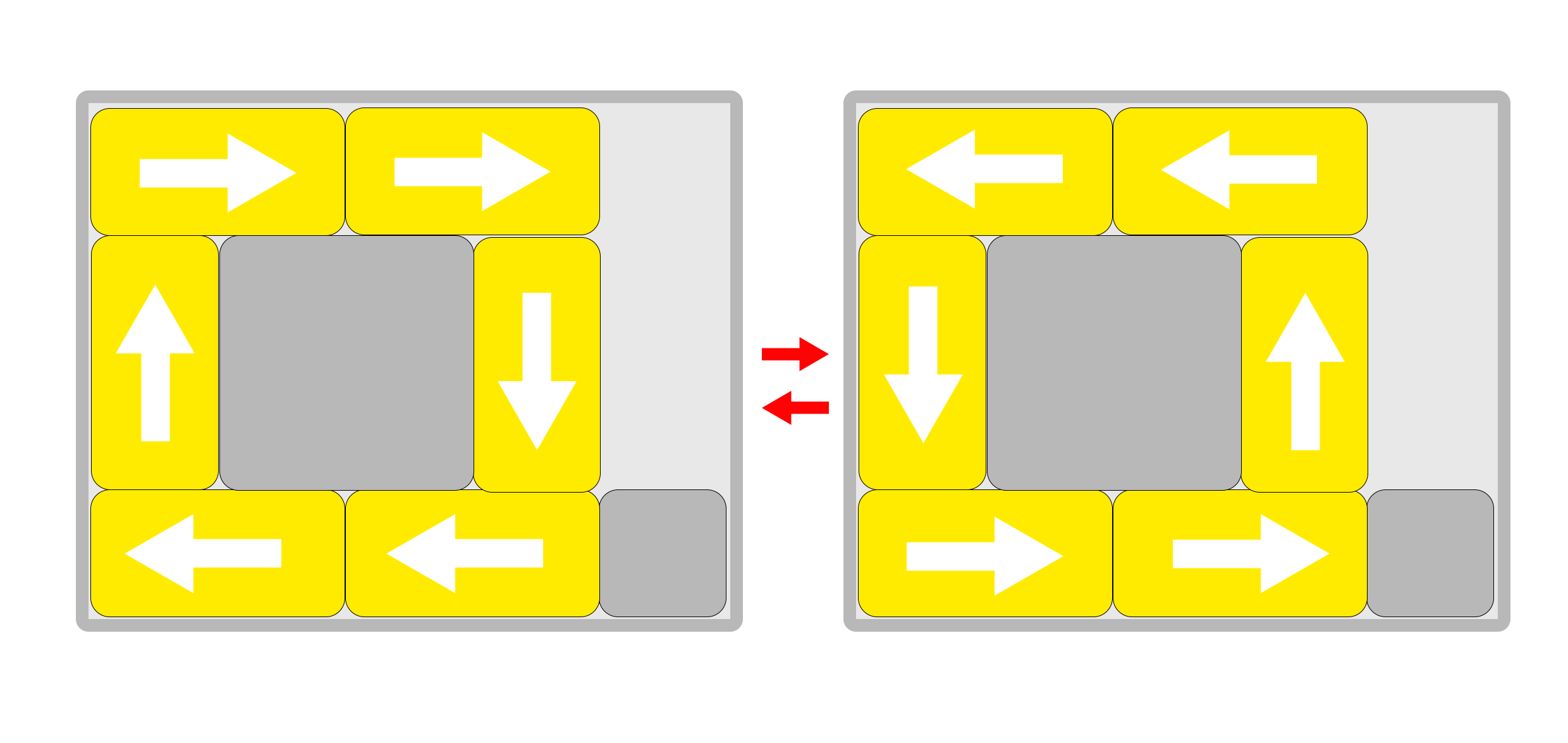 Puzzle: Turn around the arrows by Dekotale - Thingiverse