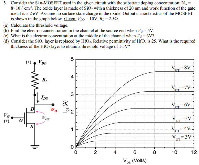 Solved 3. Consider the Si n-MOSFET used in the given circuit | Chegg.com
