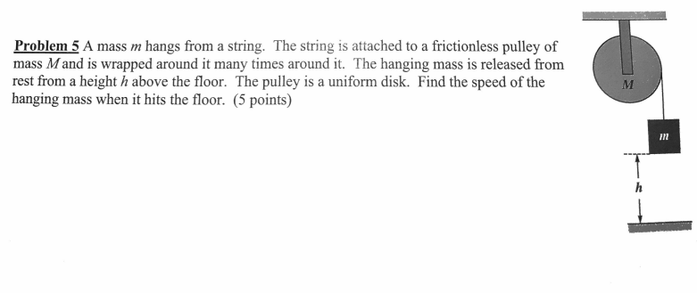 Solved Problem 5 A mass m hangs from a string. The string is | Chegg.com