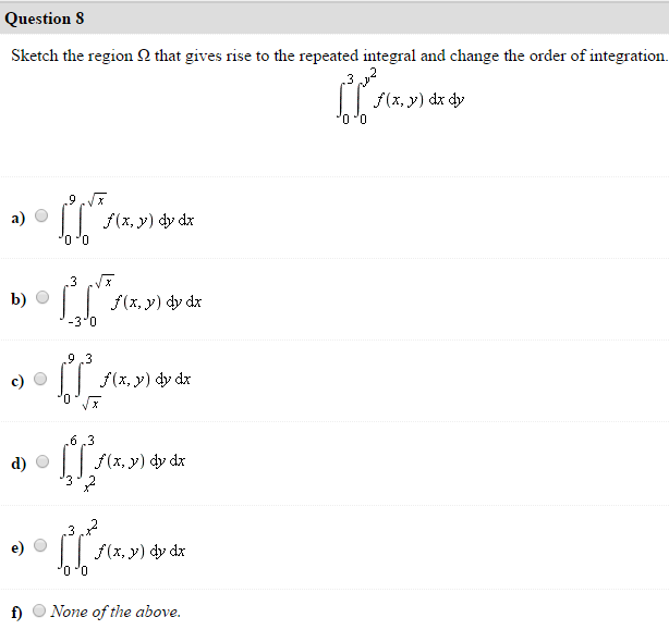 Solved Sketch the region Ohm that gives rise to the repeated | Chegg.com