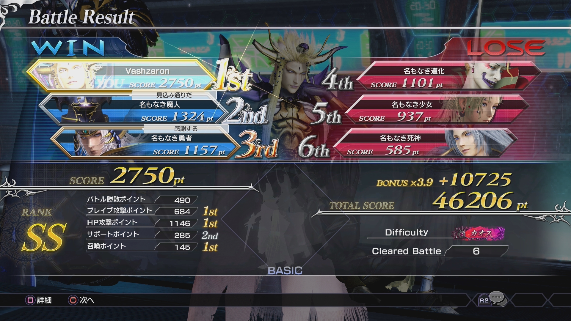 Oh lord rush mode : r/dissidia