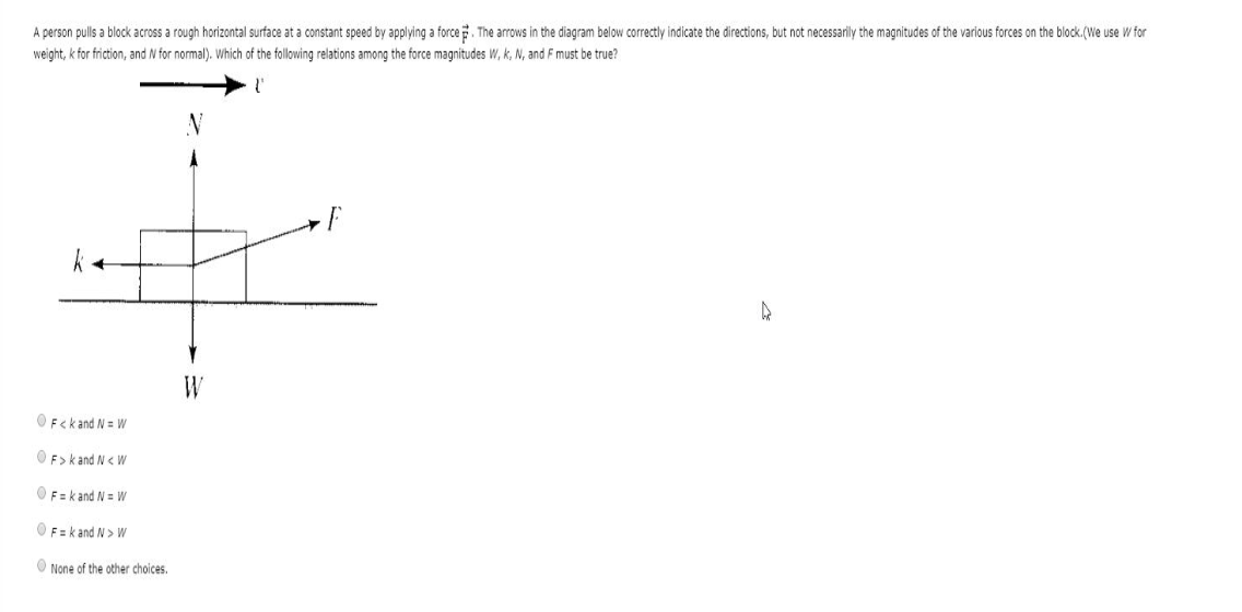 Solved person pulls a block across a rough horizontal | Chegg.com