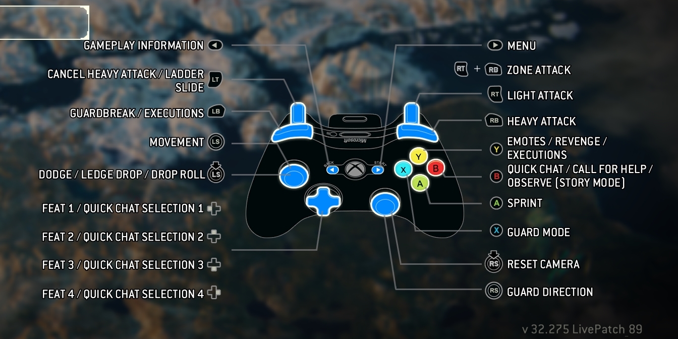 What controller layout do you guys use? : r/forhonor