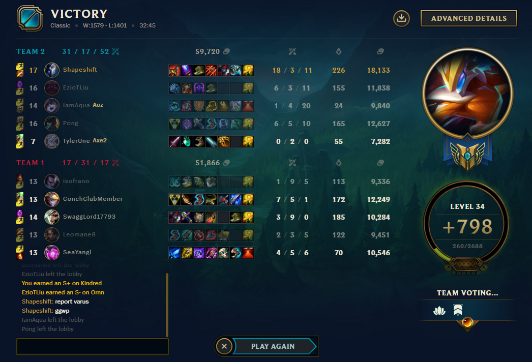 A very interesting Kindred build I created (Diamond 4) : r/Kindred