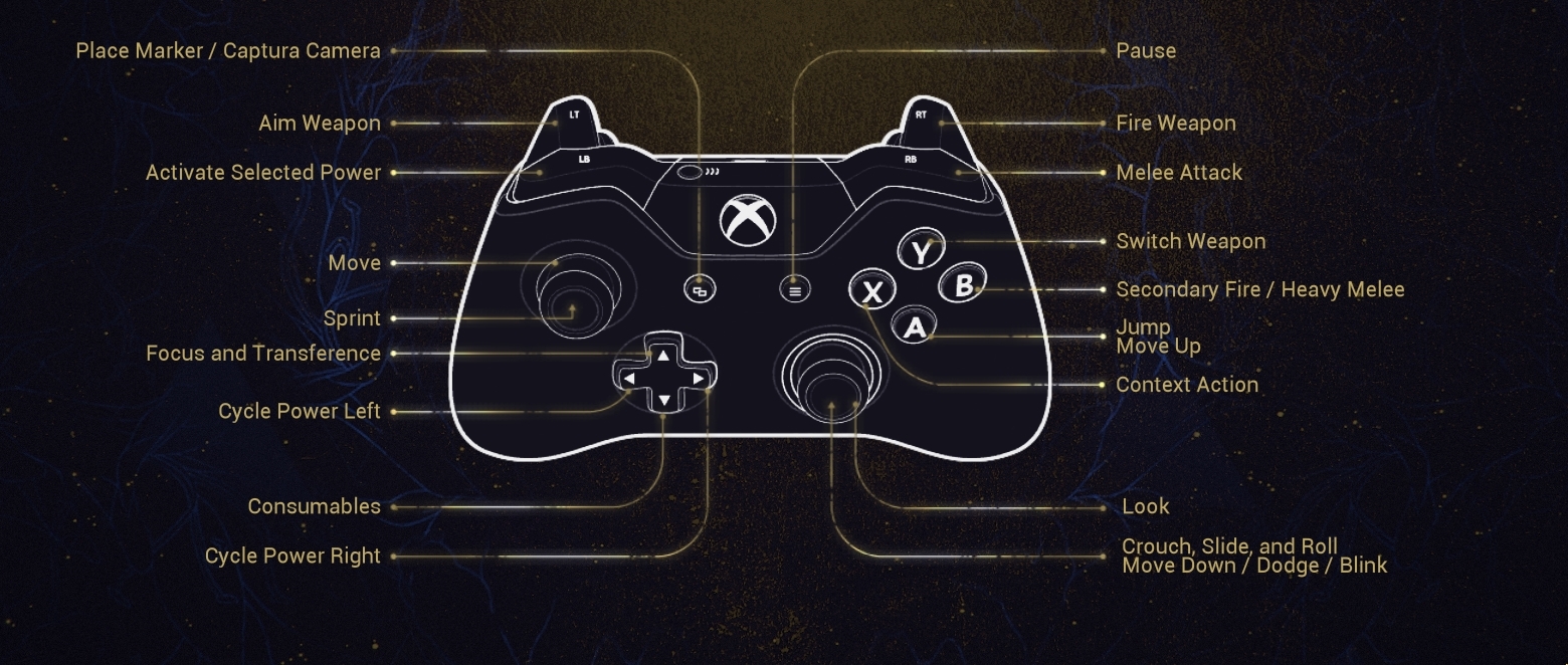 PC controller bug certain bindings getting reset every time the game is launched - UI - Warframe ...