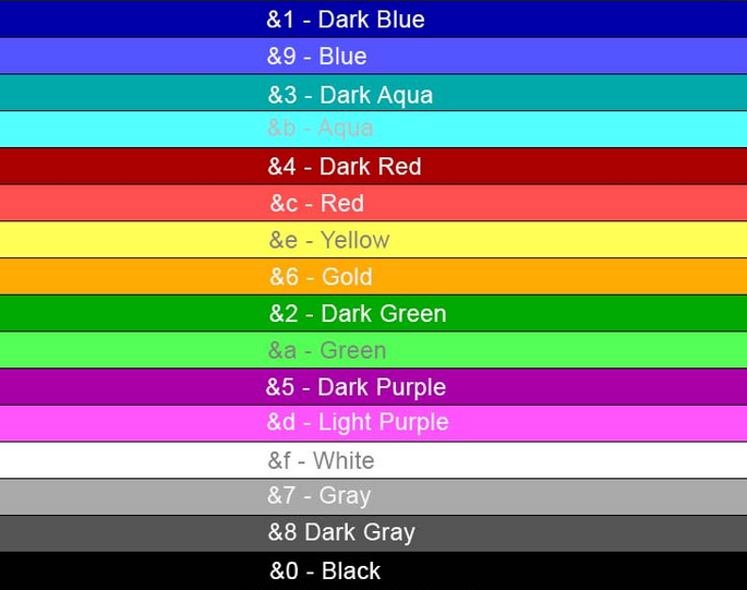 how to change color of your house's name | Hypixel Forums