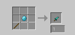 [FORGE]Knifes - Minecraft Mods - CurseForge