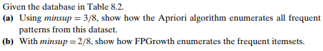 Solved Given the database in Table 8.2 (a) Using minsup - | Chegg.com