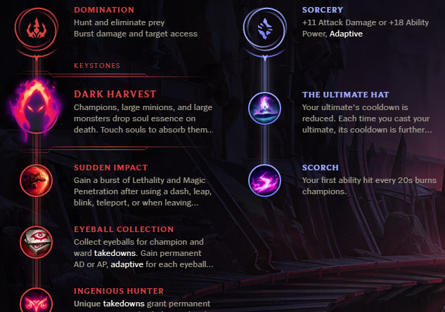 The Typical Dark Harvest Akali Pentakill : r/akalimains