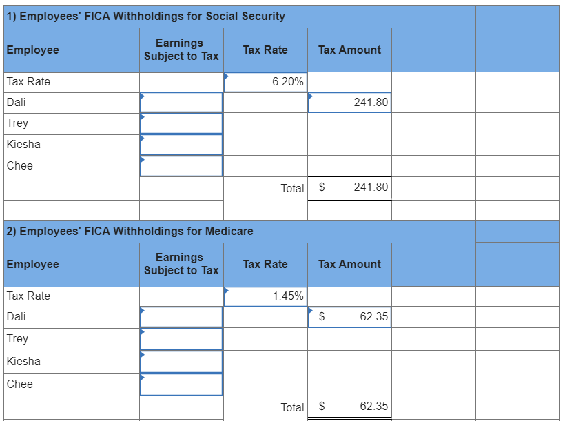 Solved Paloma Co. has four employees. FICA Social Security | Chegg.com
