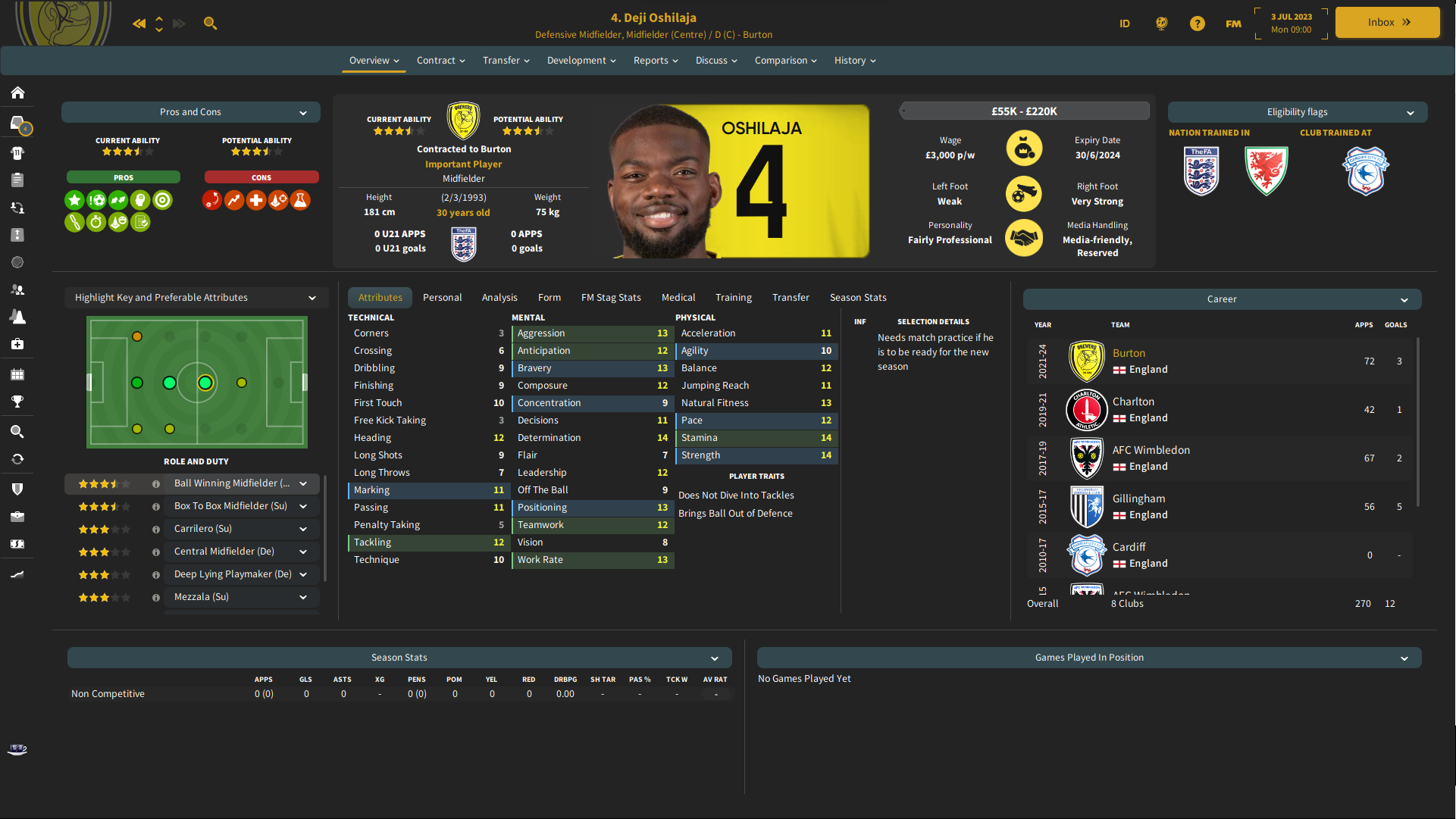 Building a Sustainable Football Club [FM24] - FM Career Updates ...