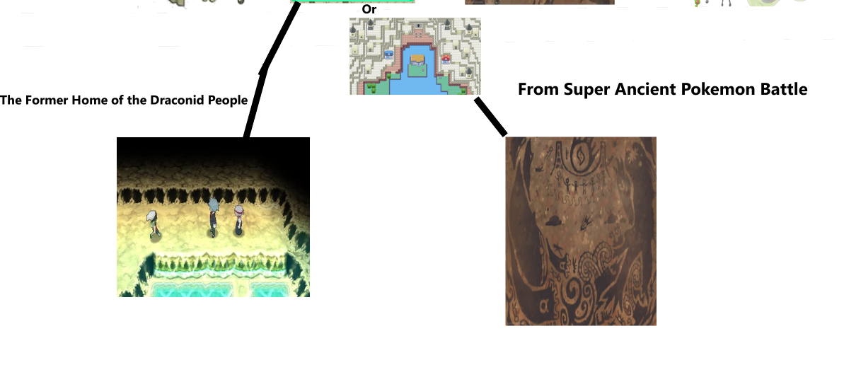 Theory: AZ created Zygarde to heal Kalos from the damage from the Kalos ...