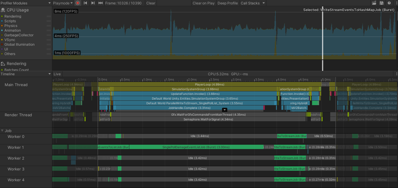 Comparing different approaches for Events in DOTS - Unity Engine ...