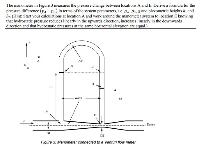 Solved The manometer in Figure 3 measures the pressure | Chegg.com