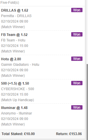 FAVBET vs. HOTU at CCT Season 2 Europe Series 14 | HLTV.org