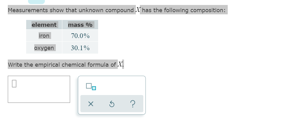 Solved Measurements show that unknown compound X has the | Chegg.com