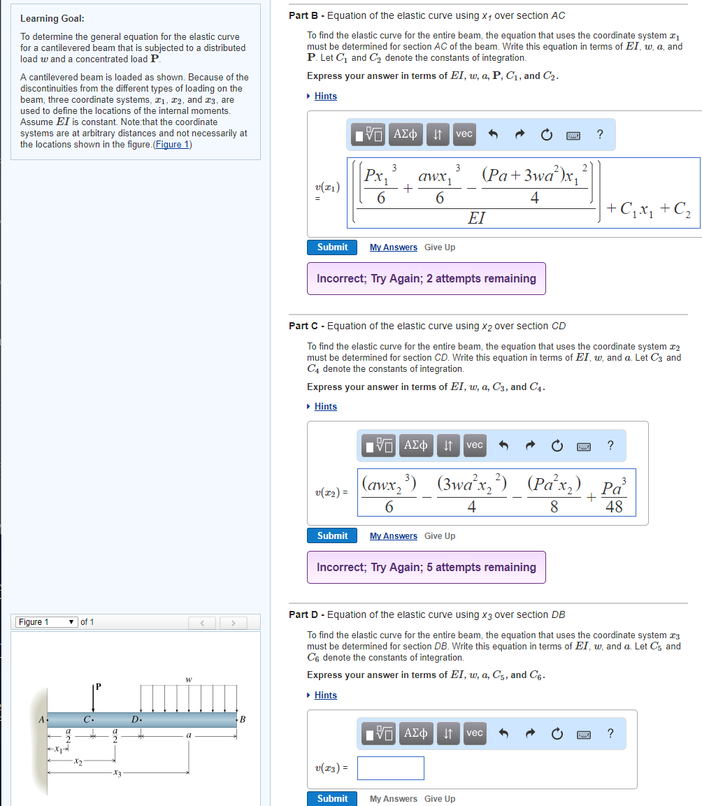 Solved Learning Goal Part B·Equation of the elastic curve | Chegg.com