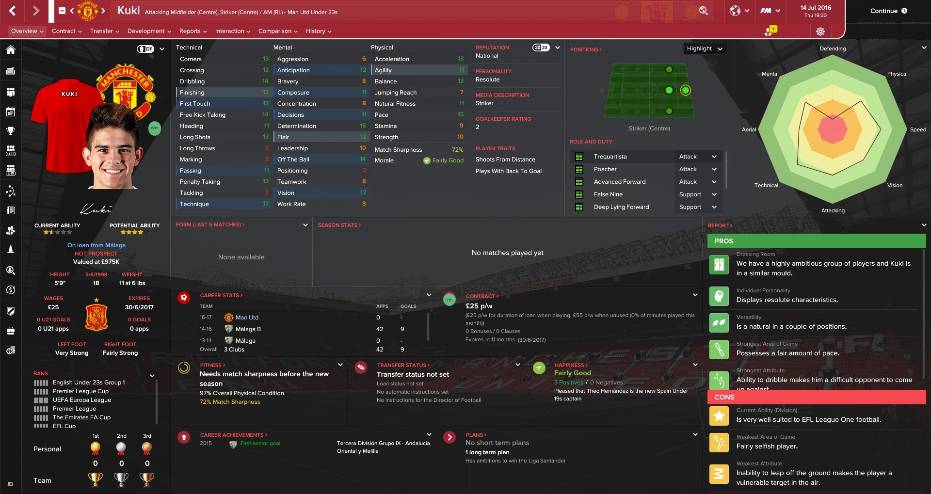 [FM17]Forged a three pronged weapon, Attack! Attack!! Attack!!! - FM ...