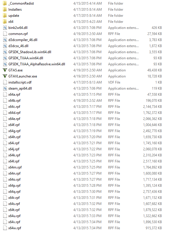 GTA V Files and Folder : r/GrandTheftAutoV_PC