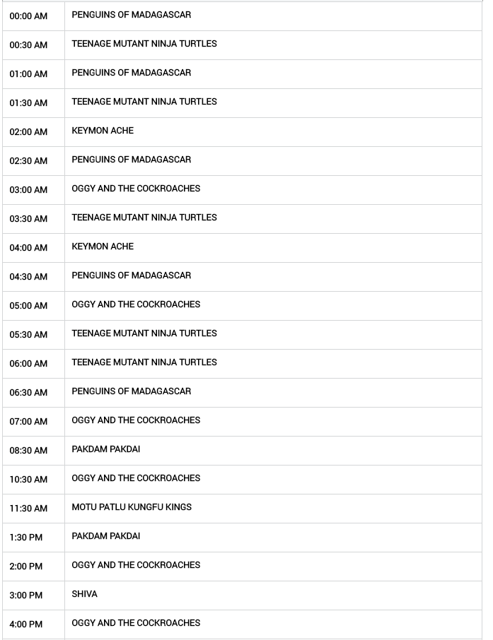 Nickelodeon India | Page 2 | Anime Superhero Forum