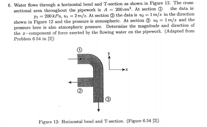 Solved Water flows through a horizontal bend and T-section | Chegg.com