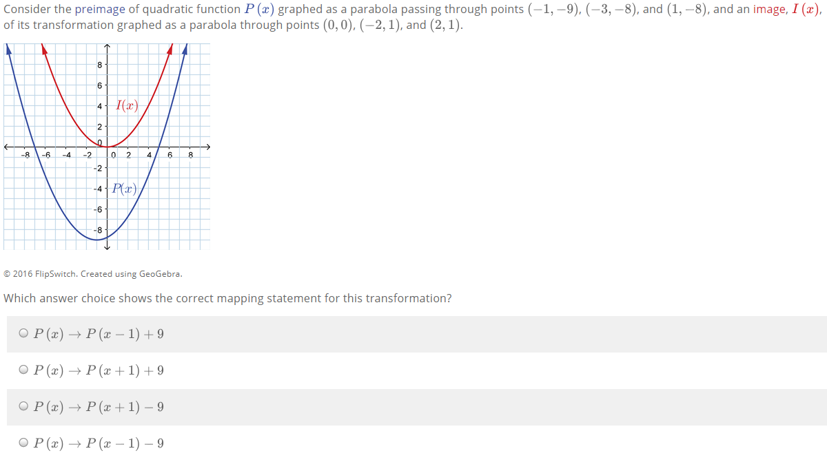 Solved Consider the preimage of quadratic function | Chegg.com