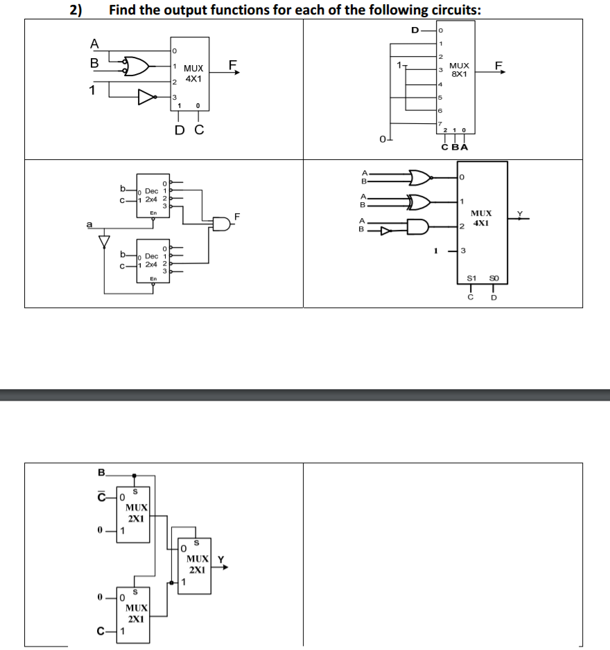 Solved Find the output functions for each of the following | Chegg.com